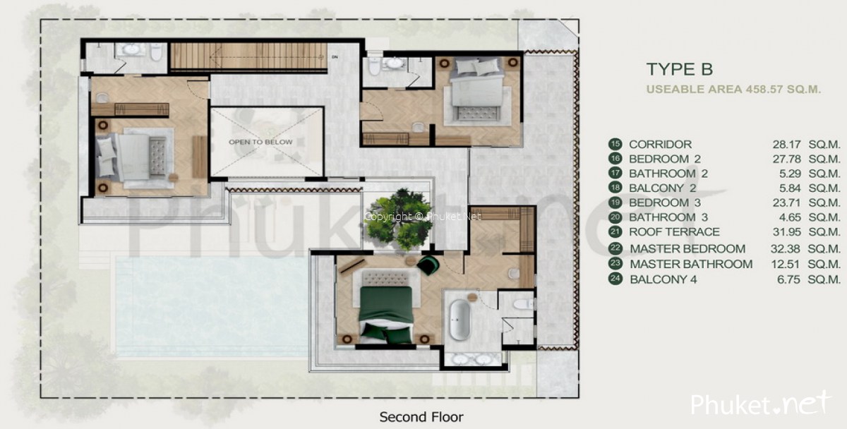 Unlocking Excellence: 5 Key Reasons You Should Buy The Teak Villa Pasak ...